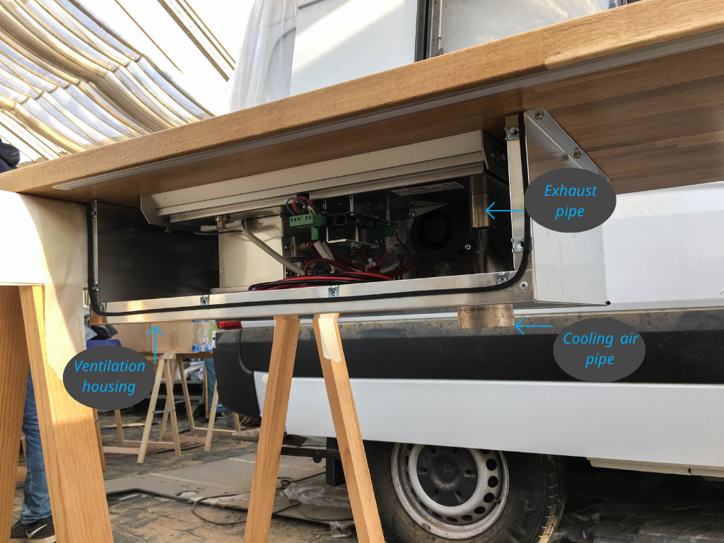 Installation of Webasto Dieselcooker X100 in Camper Kitchen – Overlandys
